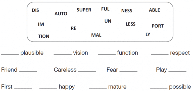 SPAG Test KS2 – Grammar, Punctuation and Spelling | How2Become