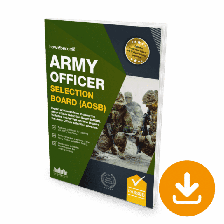 Army Officer Selection Board | AOSB Planning Exercises