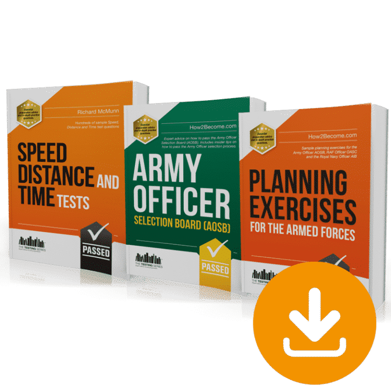 Army Officer Selection Board | AOSB Planning Exercises