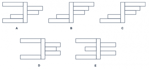 Non Verbal Reasoning Tests | How to Pass Non Verbal Tests