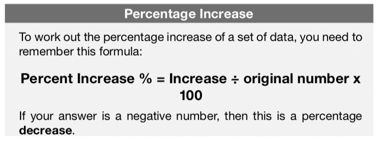 Percentage Increase Solution Diagram Percent Increase % = Increase ÷ ...