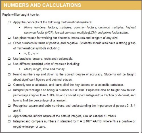 KS3 Maths is Easy: Numbers and Calculations | Revision Resource