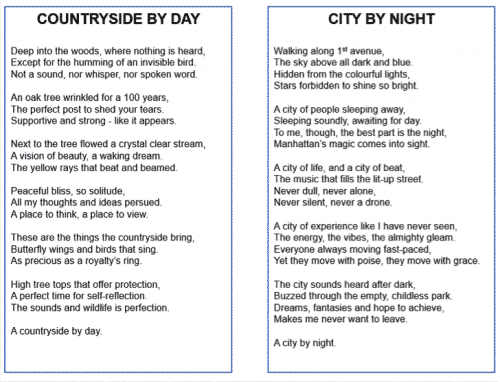 KS3 English is Easy Practice Papers | Revision Resource