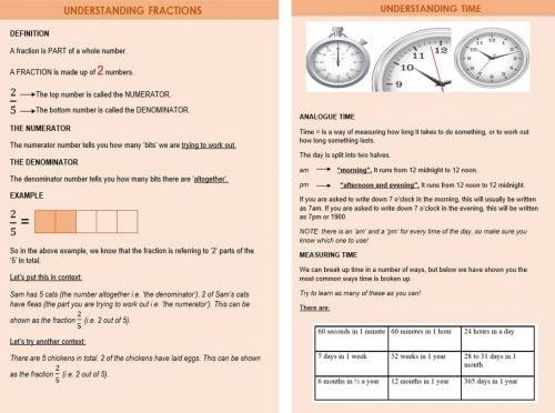 Eleven Plus (11+) Guide for Parents & Practice Papers | Free Download