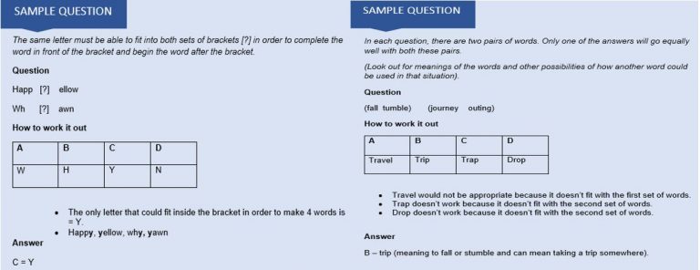 Eleven Plus (11+) Guide for Parents & Practice Papers | Free Download
