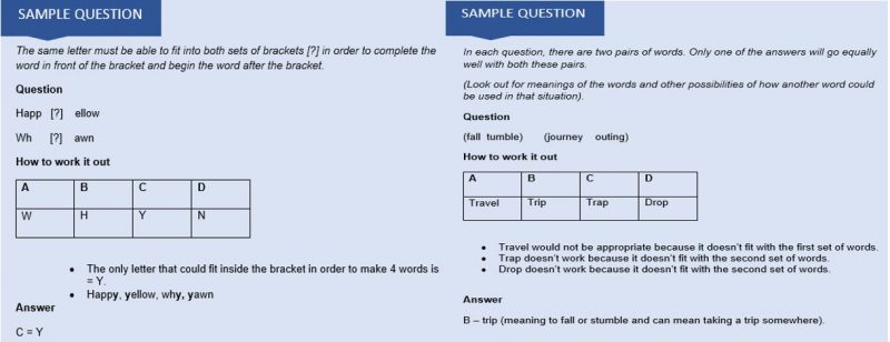 Eleven Plus (11+) Guide for Parents & Practice Papers | Free Download