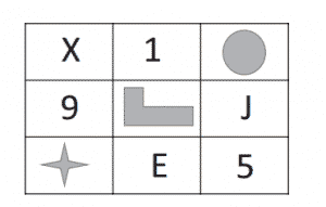 Free Psychometric Tests | Pass Aptitude Tests with How2Become