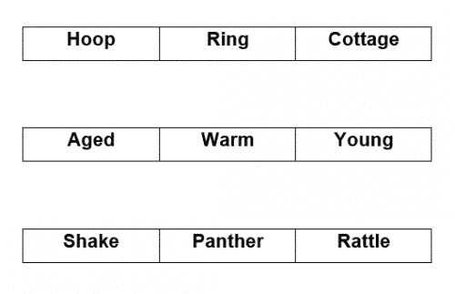Metro Bank Online Assessment Tests - How 2 Become