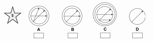Kent Test Practice Papers | How2Become.com
