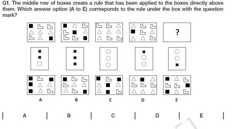 Australian Police Tests: How to Pass the Queensland Police Exams