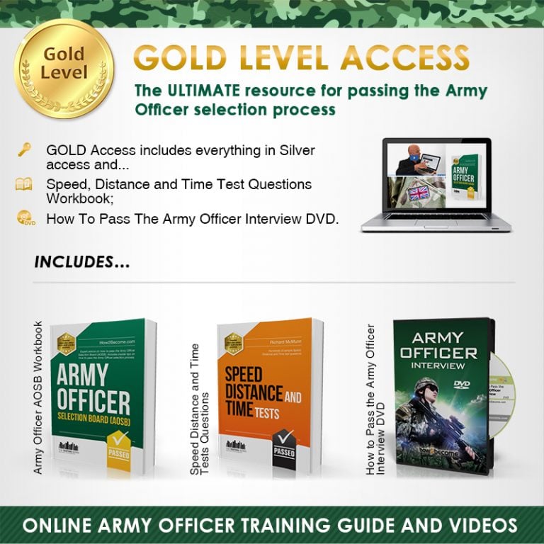 [Online Access] Army Officer GOLD Pack - How 2 Become