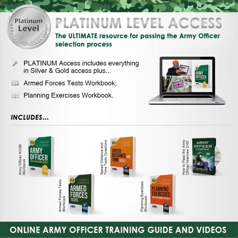 [Online Access] Army Officer PLATINUM Pack - How 2 Become