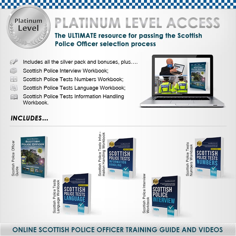 How To Pass The Scottish Police Interview | How2Become.com