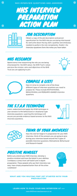 Preparing for an NHS Interview - 7 Top Tips To NHS Interview Success