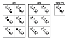 Abstract Reasoning Test 1 - Q1 - How 2 Become