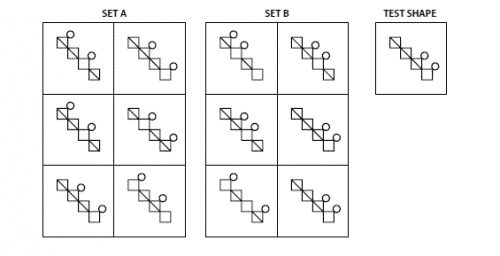 Abstract Reasoning Test 1 - Q4 - How 2 Become