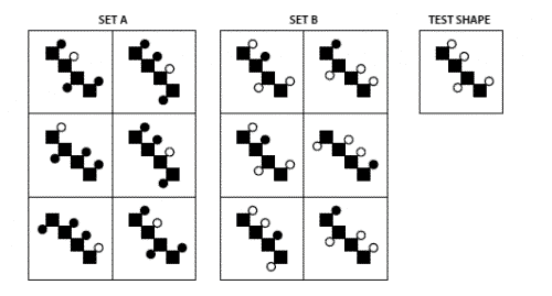 Abstract Reasoning Test 1 - Q5 - How 2 Become