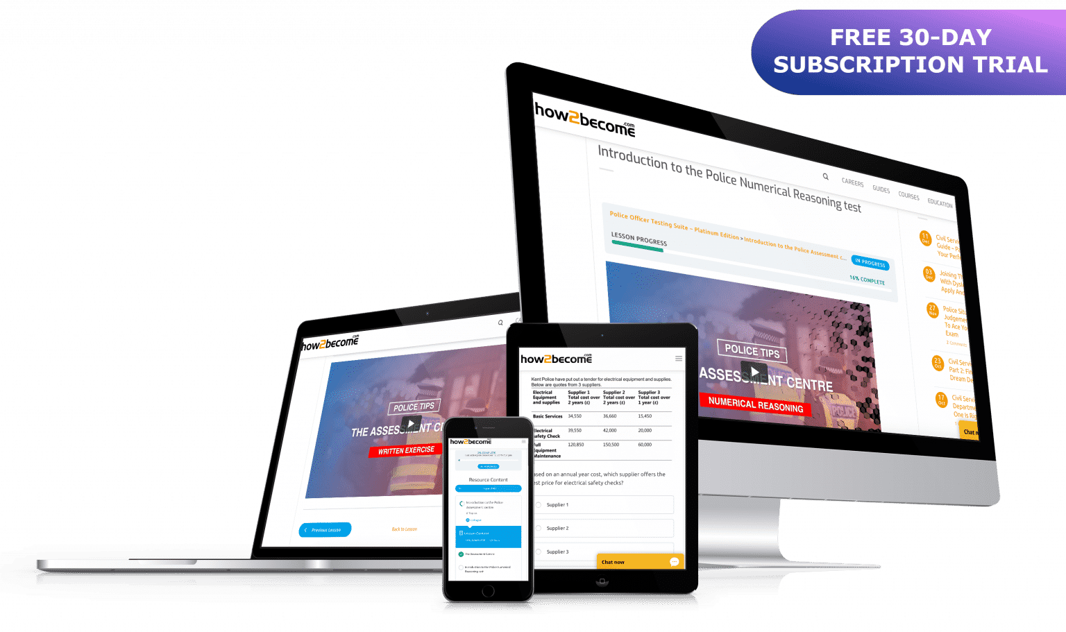 Police Direct Entry - How To Become A Detective Constable