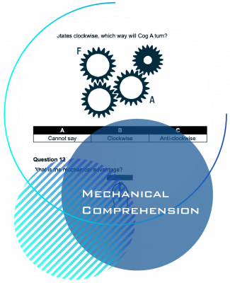 RAF Defence Aptitude Assessment | Questions & Answers | How2Become