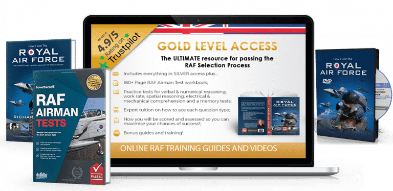 Join the RAF in 2025 | RAF Recruitment Advice from How2become