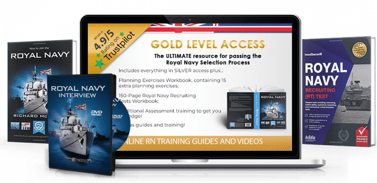 How to Join the Royal Navy 2024 | Tips & Advice At How2Become