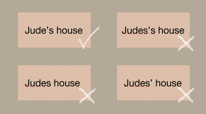 How to Use Apostrophes | The 5 Examples of Apostrophes