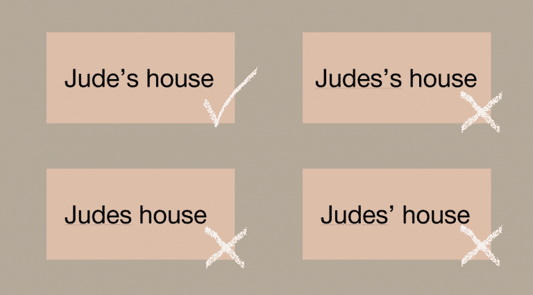 How to Use Apostrophes | The 5 Examples of Apostrophes