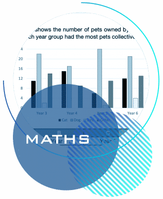 Kent Test 11+ Revision Guide | 100s of Practice Questions & Answers