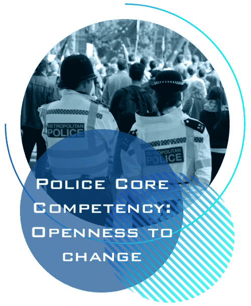 Police Officer Core Competencies | Learn with How2Become