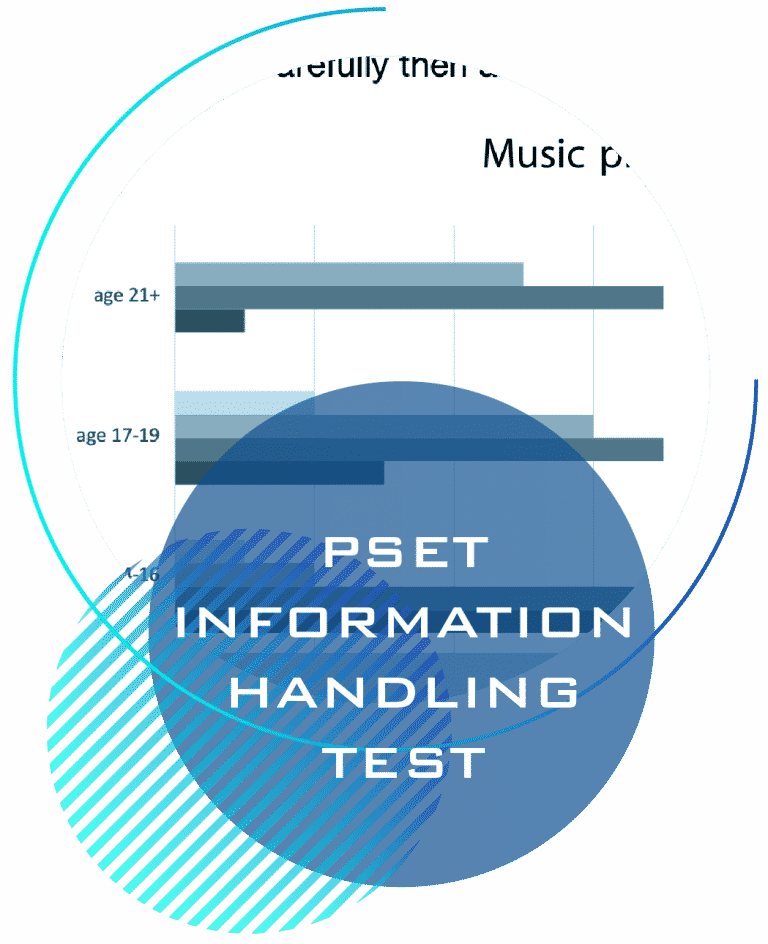 Scottish Police Tests | Get Practice Papers At How2Become