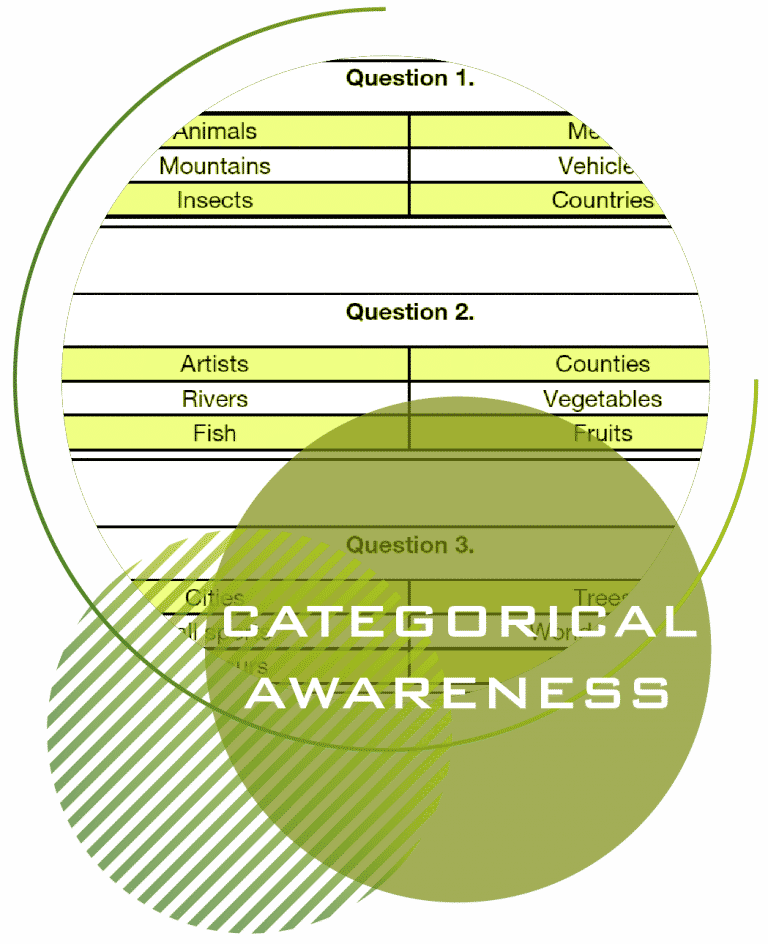 How to Pass the Army Aptitude Tests | How2Become