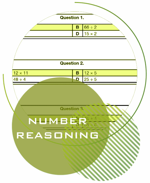 How to Pass the Army Aptitude Tests | How2Become