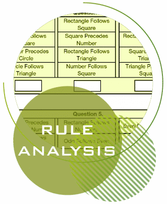 How to Pass the Army Aptitude Tests | How2Become