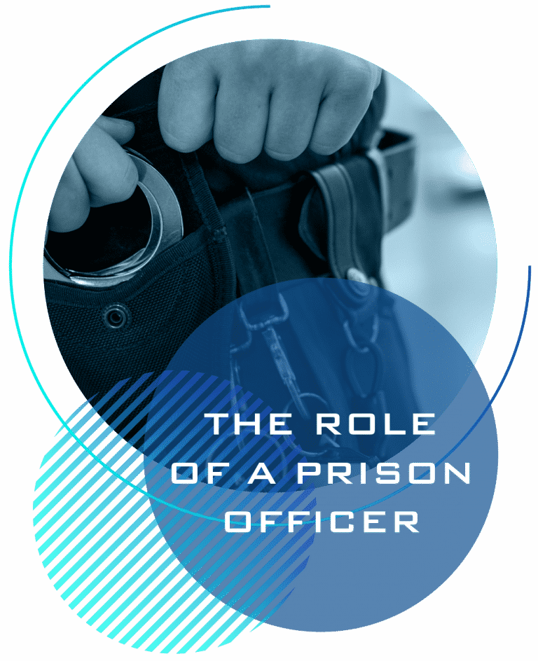 Prison Officer Role Play | Pass First Time | How2Become
