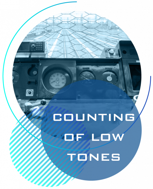 Train Driver Observational Ability Tests 2026 | How2Become
