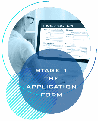 MET Police Selection Process | Become a Police Officer