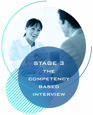 MET Police Selection Process | Become a Police Officer