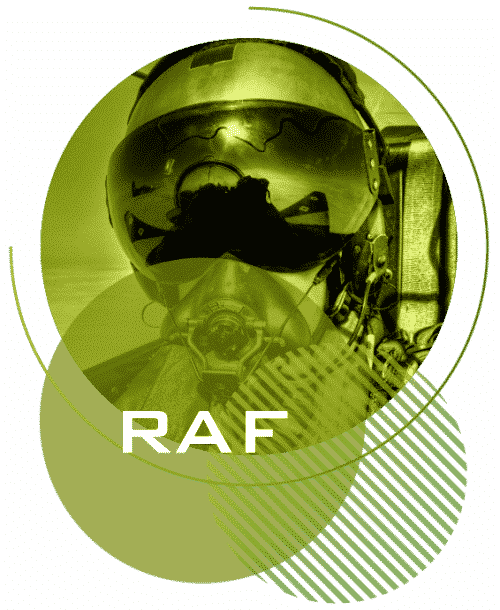 Armed Forces Tests 2025 | Army, Navy & RAF | How2become