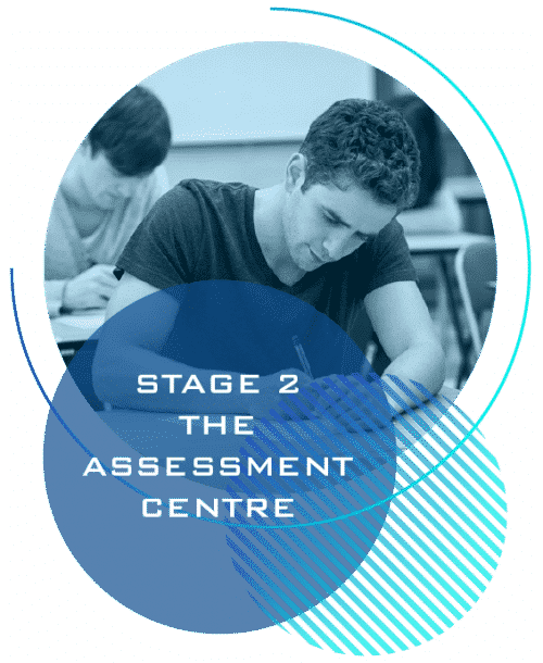 MET Police Selection Process | Become a Police Officer