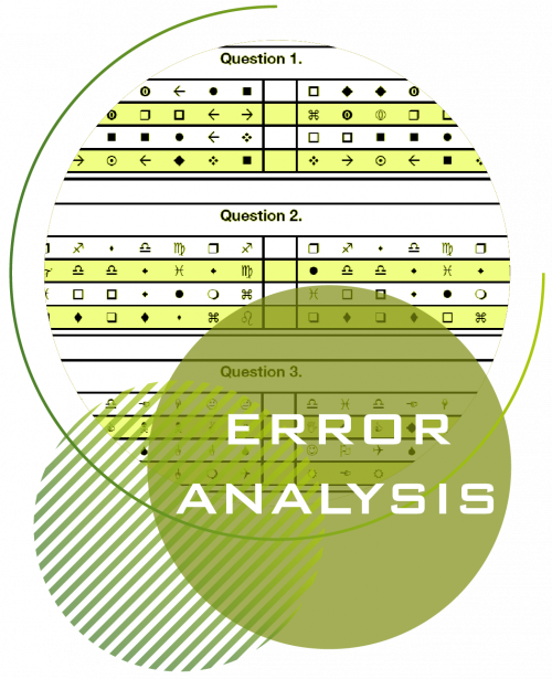 [Online] Army Aptitude Tests | Practice with How2Become