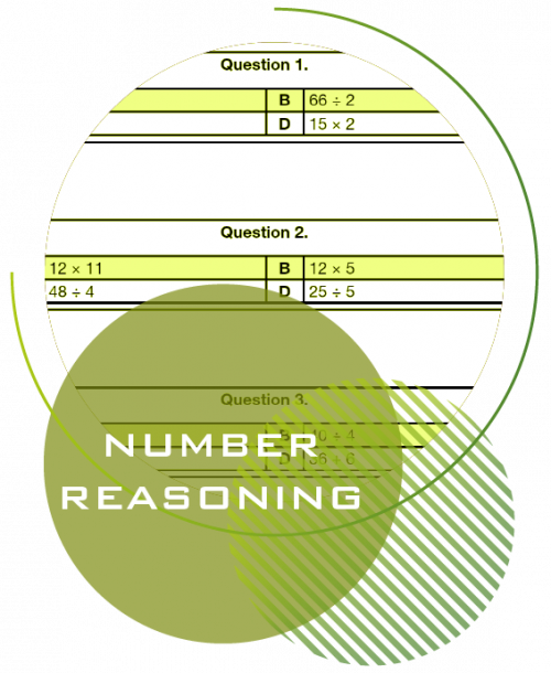 Army Aptitude tests number reasoning - How 2 Become