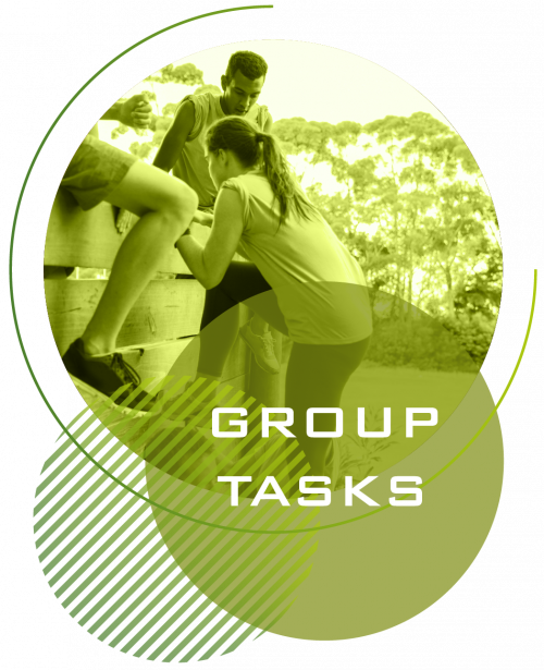 Army Officer Selection Board | AOSB Planning Exercises