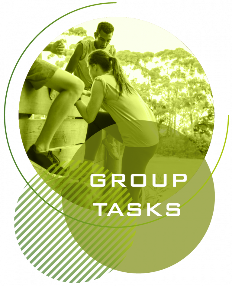 Army Officer Selection Board | AOSB Planning Exercises