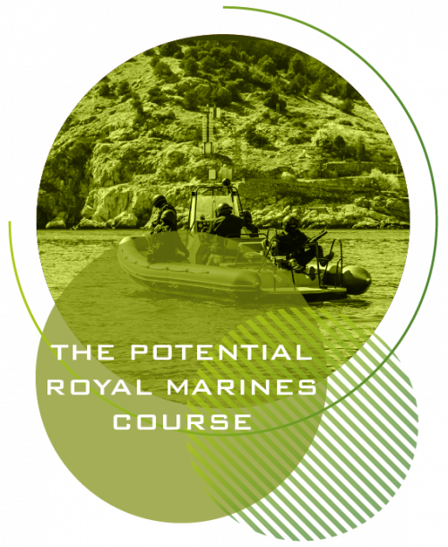 How to pass the royal marines commando tests - the potential royal ...
