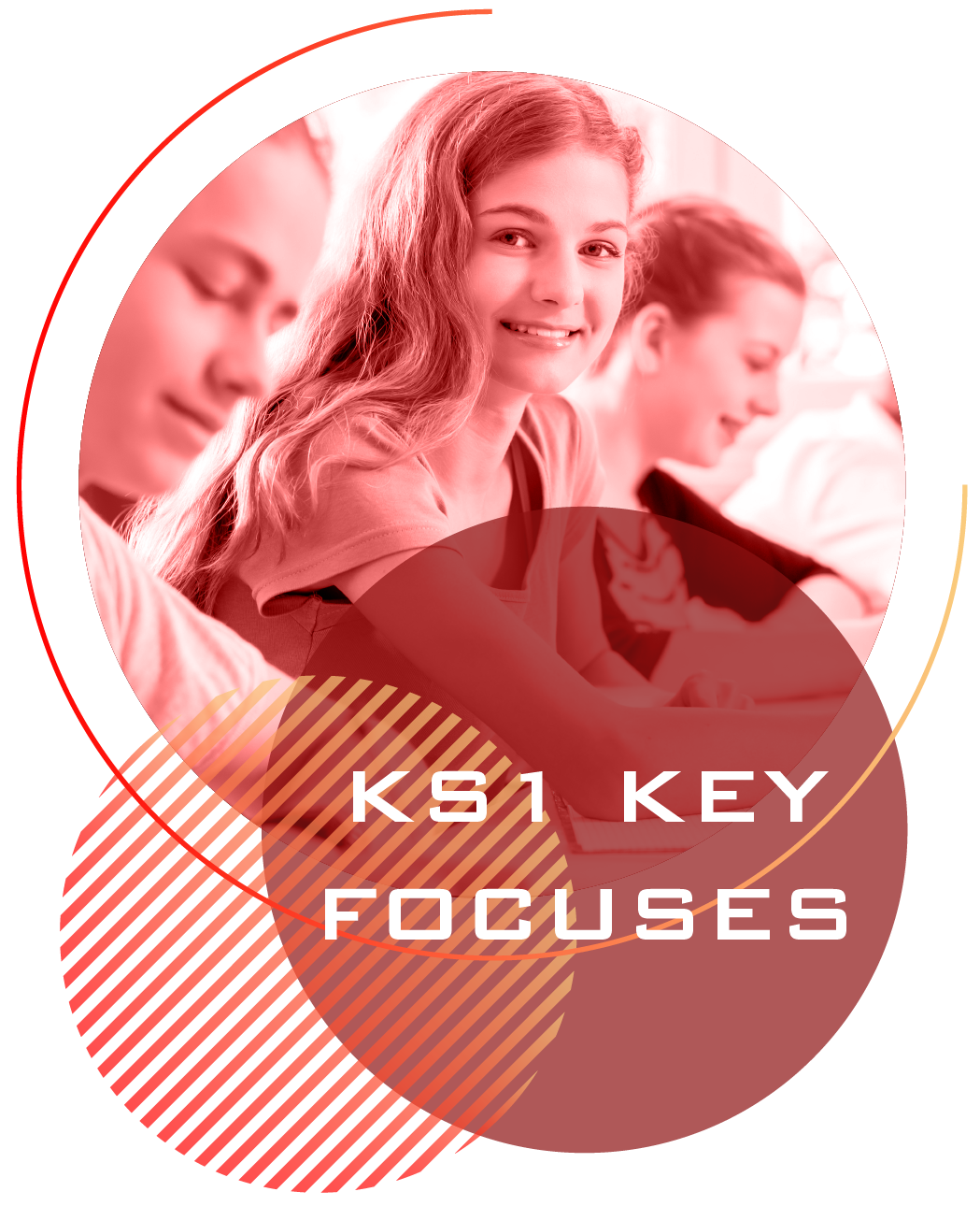 How2Become KS2 History KS1 Key Focuses - How 2 Become