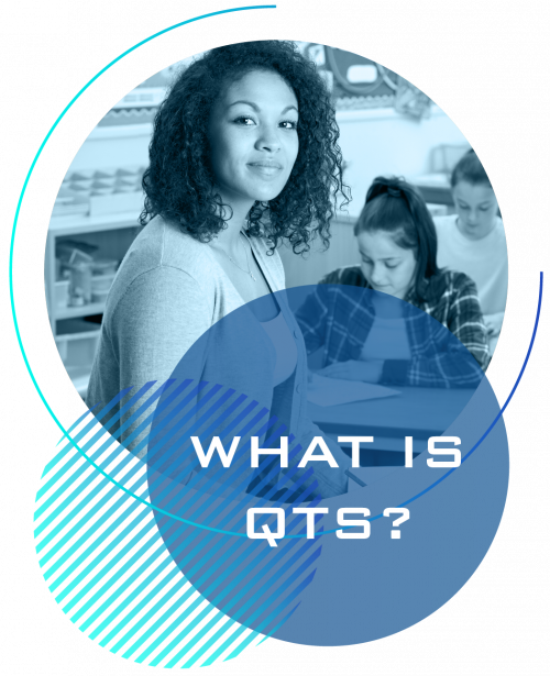 Initial teacher training - what is QTS - How 2 Become