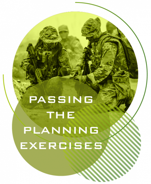 Army Officer Selection Board | AOSB Planning Exercises