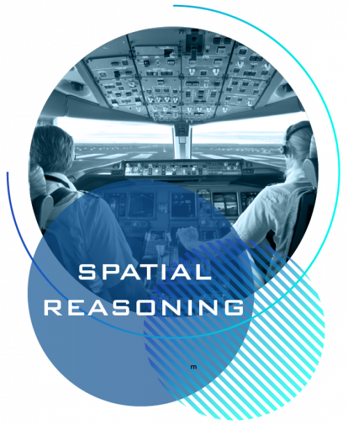 Airline Pilot Tests 2026 | Numerical, Verbal & Mechanical