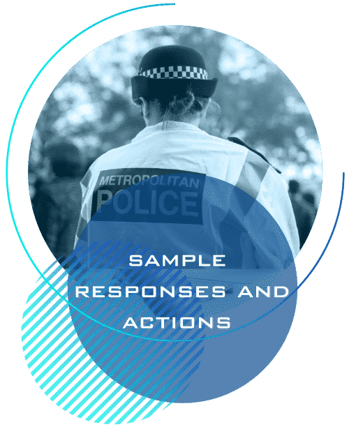 How to Pass the Police Officer Role Play Course | Interactive Exercises