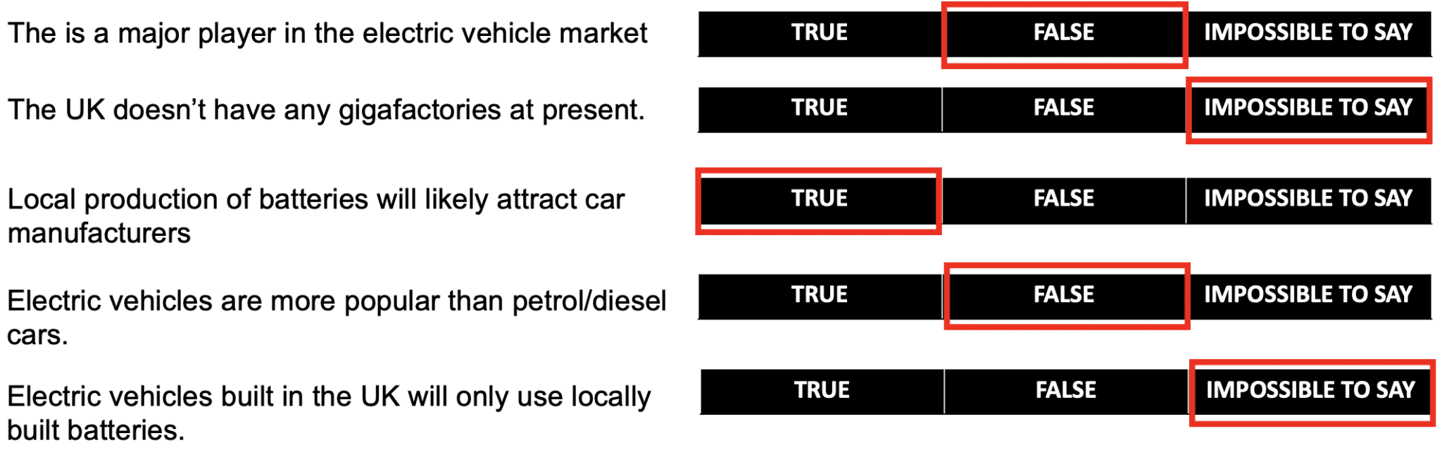 1000 PwC Assessment Test Questions & Answers | Aptitude Questions